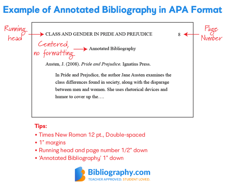 From Cover Page to Bibliography: Your Go-To Guide for APA Format