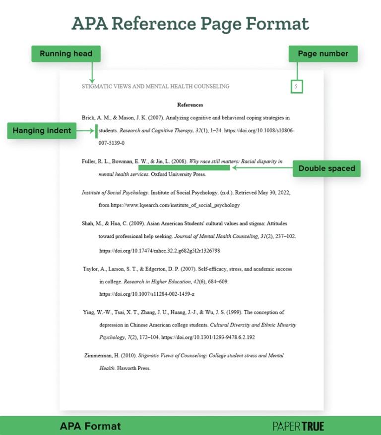 APA Style Masterclass: How to Learn Referencing the Easy Way